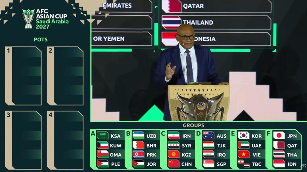 Hasil Drawing Piala Asia 2027: Timnas Indonesia Masuk Grup Neraka ...