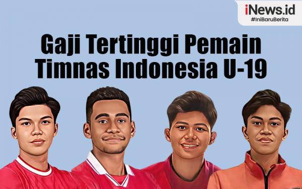 Infografis 4 Daftar Gaji Tertinggi Pemain Timnas Indonesia U-19